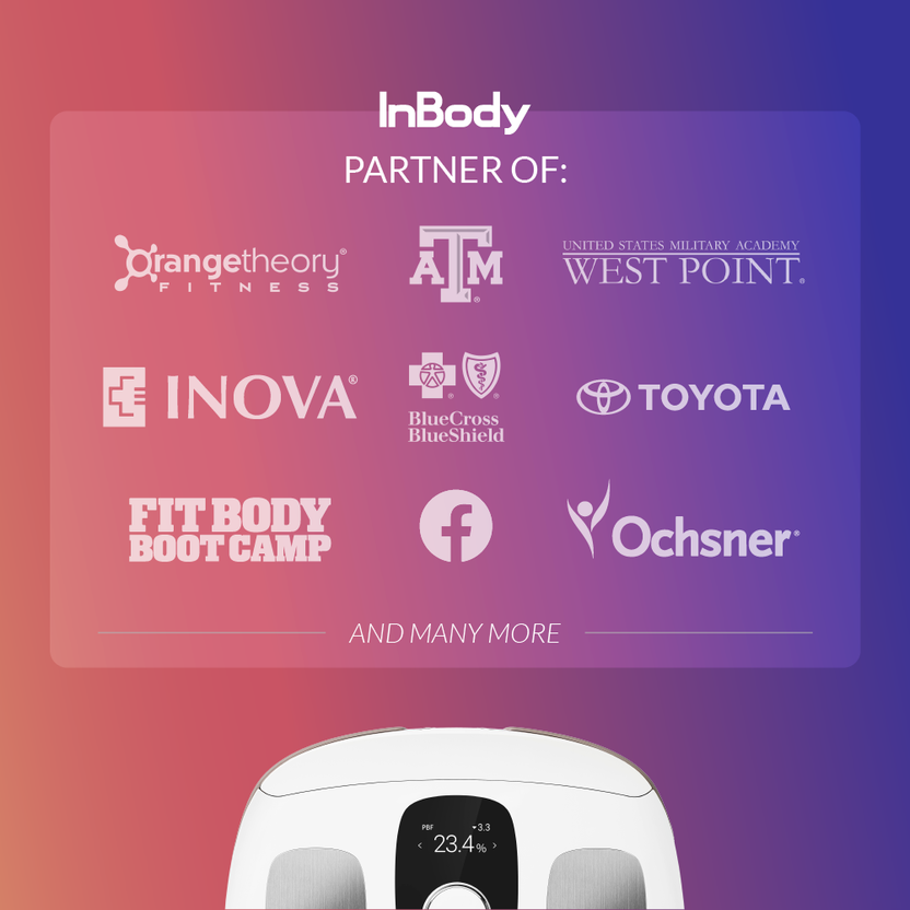 InBodyDial H30 – InBody Shop Oceania